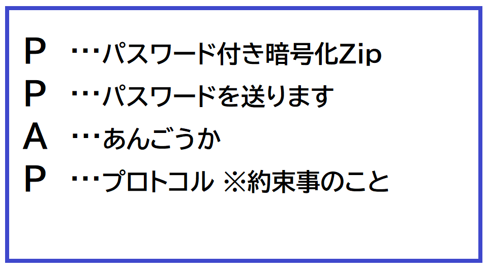 PPAP/PPAP方式とは何が問題？代替案は？ | 北央技術Labo